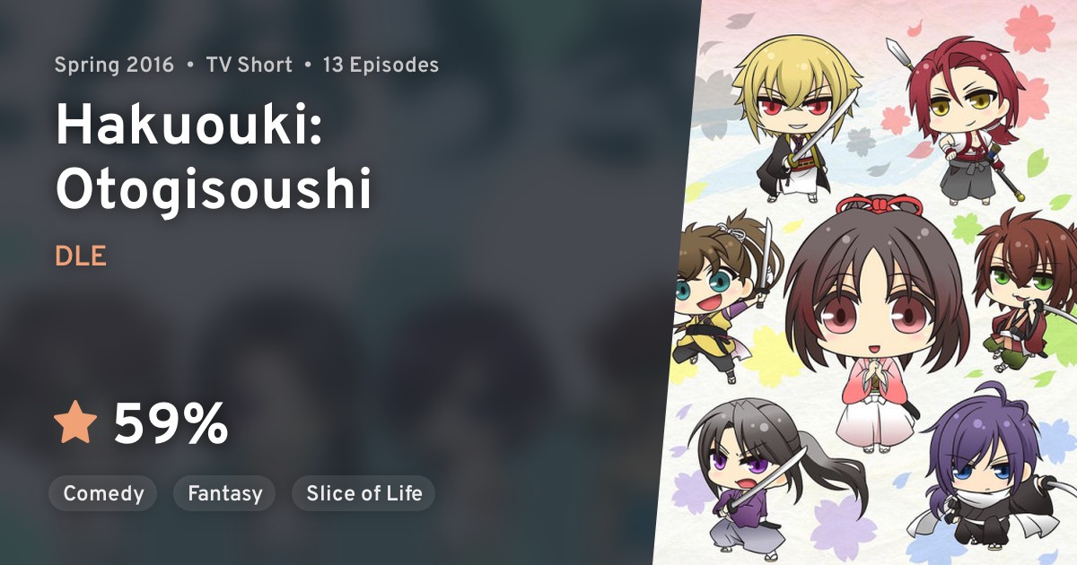 Personagens Hakuouki Chibi Idea Factory – 絶望,