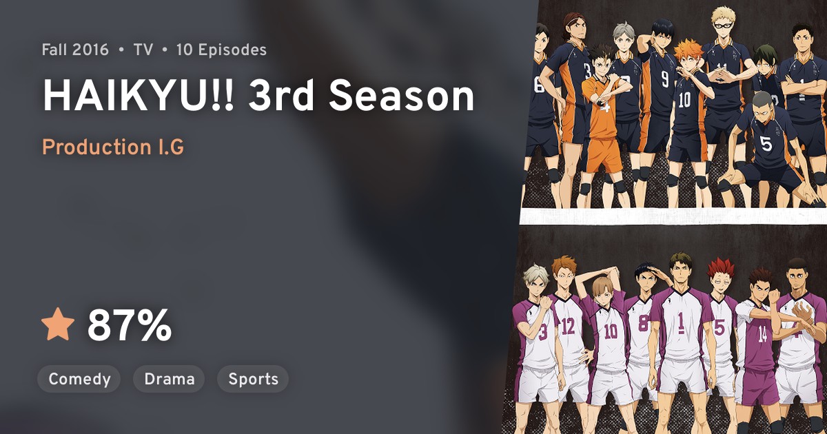 Haikyuu!!: Karasuno Koukou VS Shiratorizawa Gakuen Koukou (HAIKYU!! 3rd ...