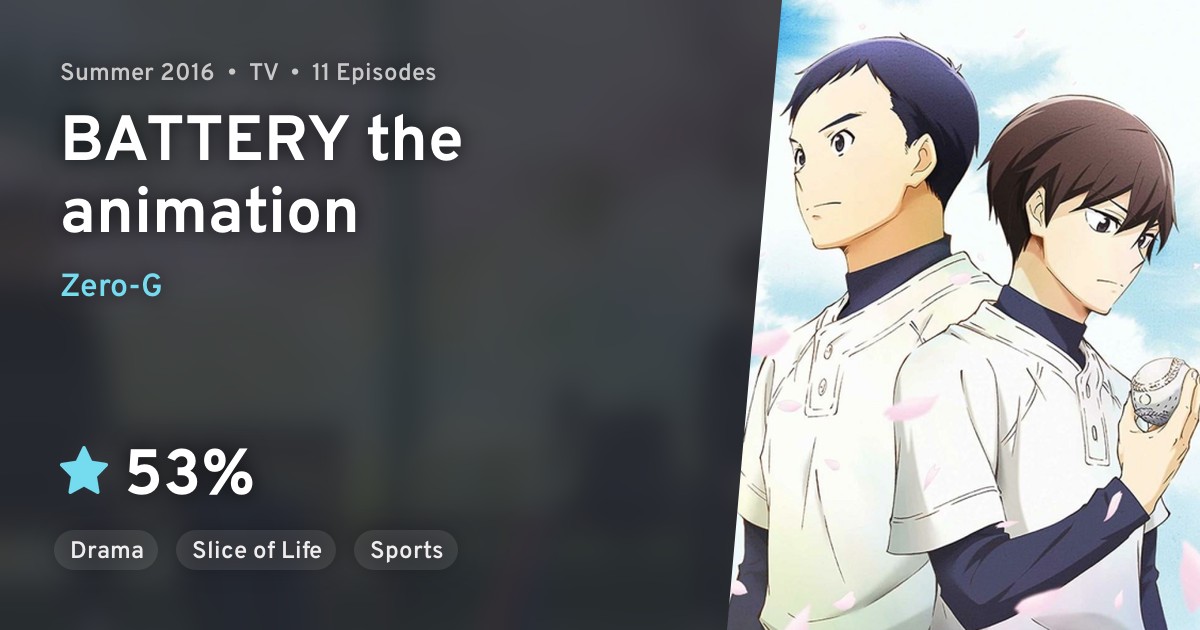 Battery (BATTERY the animation) · AniList