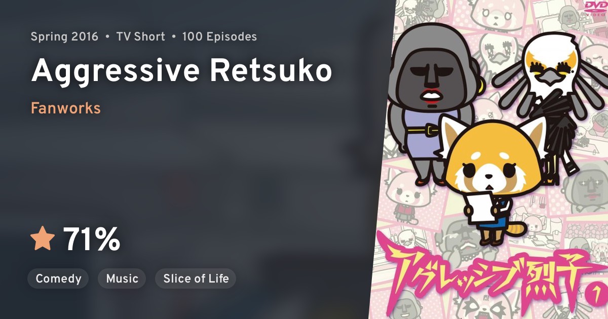 Aggressive Retsuko · AniList