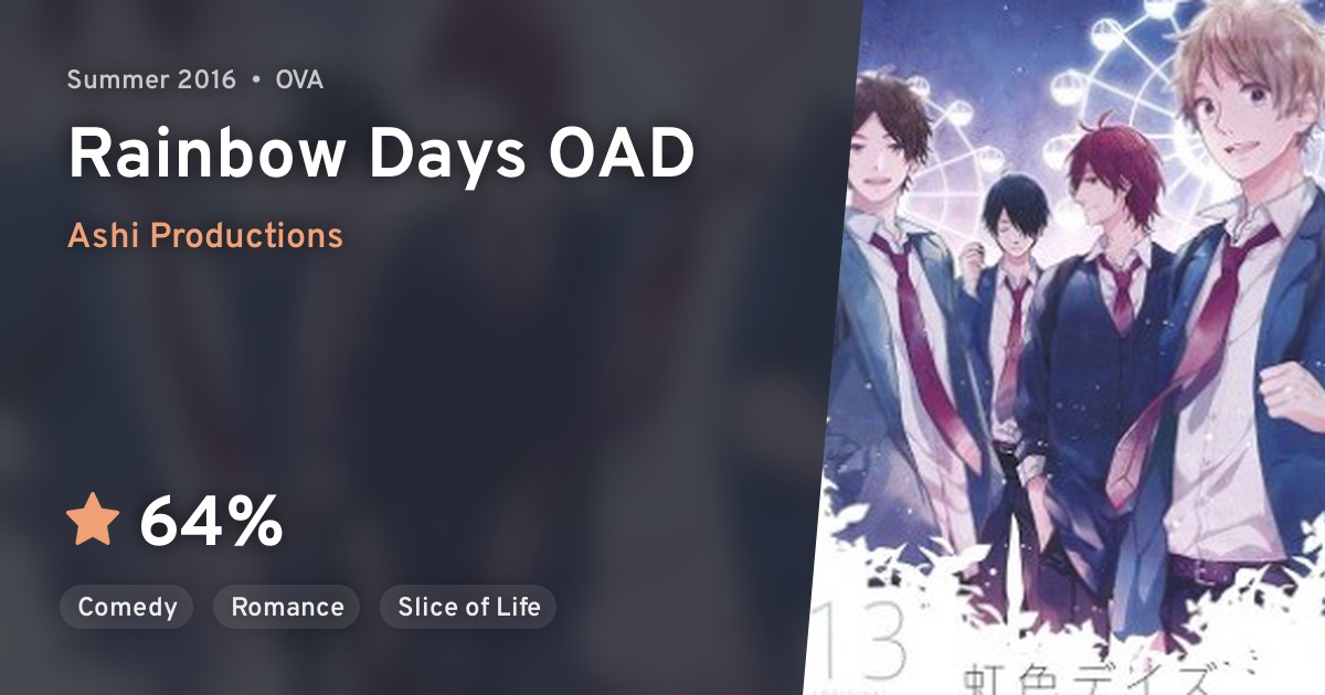 Nijiiro Days OAD (Rainbow Days OAD) · AniList