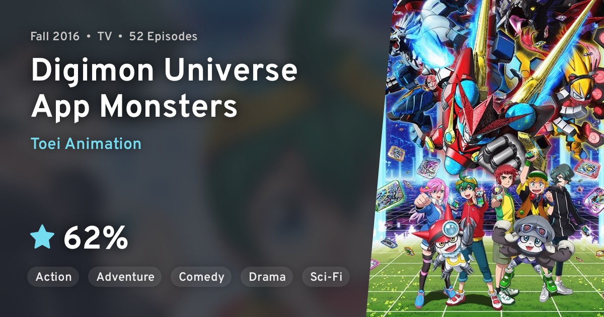 Digimon Universe: Appli Monsters (Digimon Universe App Monsters) · AniList
