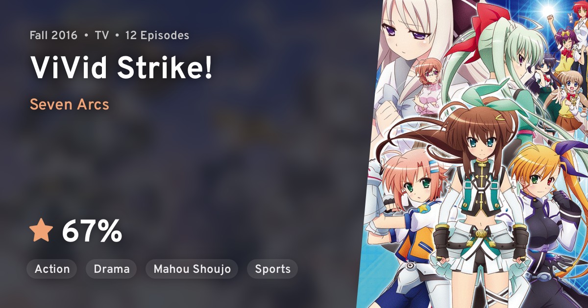 ViVid Strike! · AniList