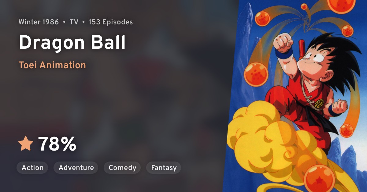 Dragon Ball · AniList