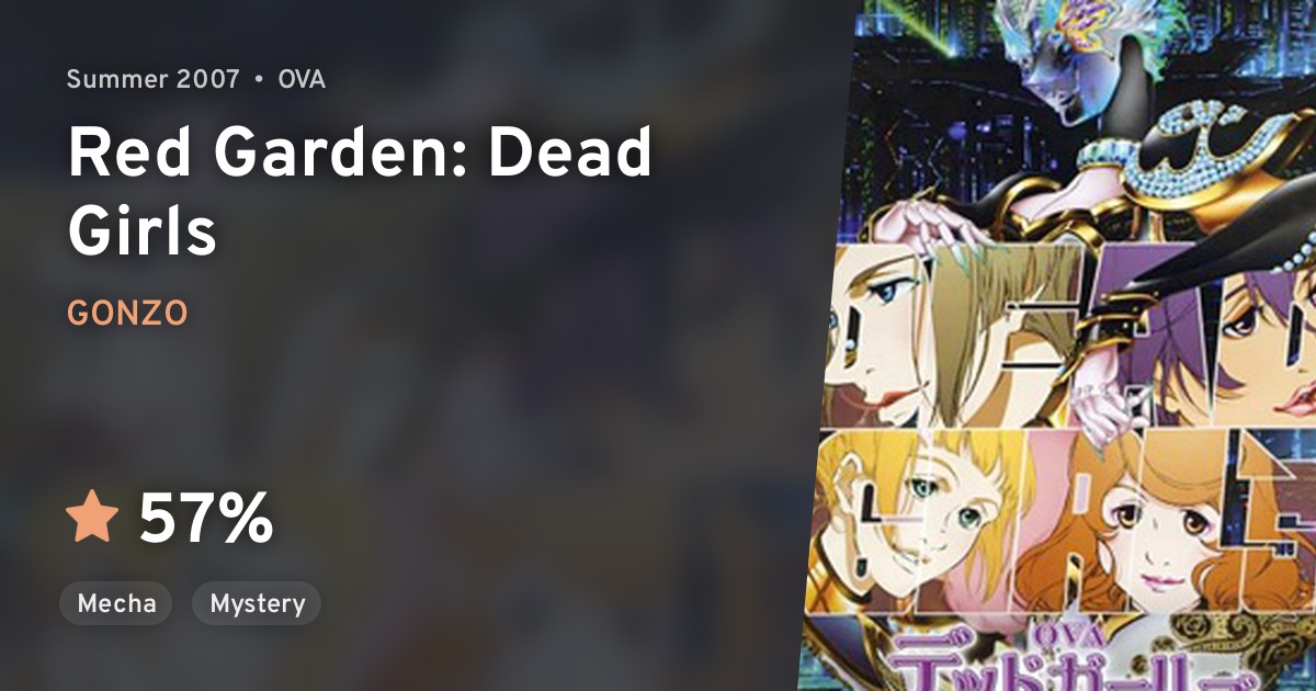 Red Garden: Dead Girls · AniList