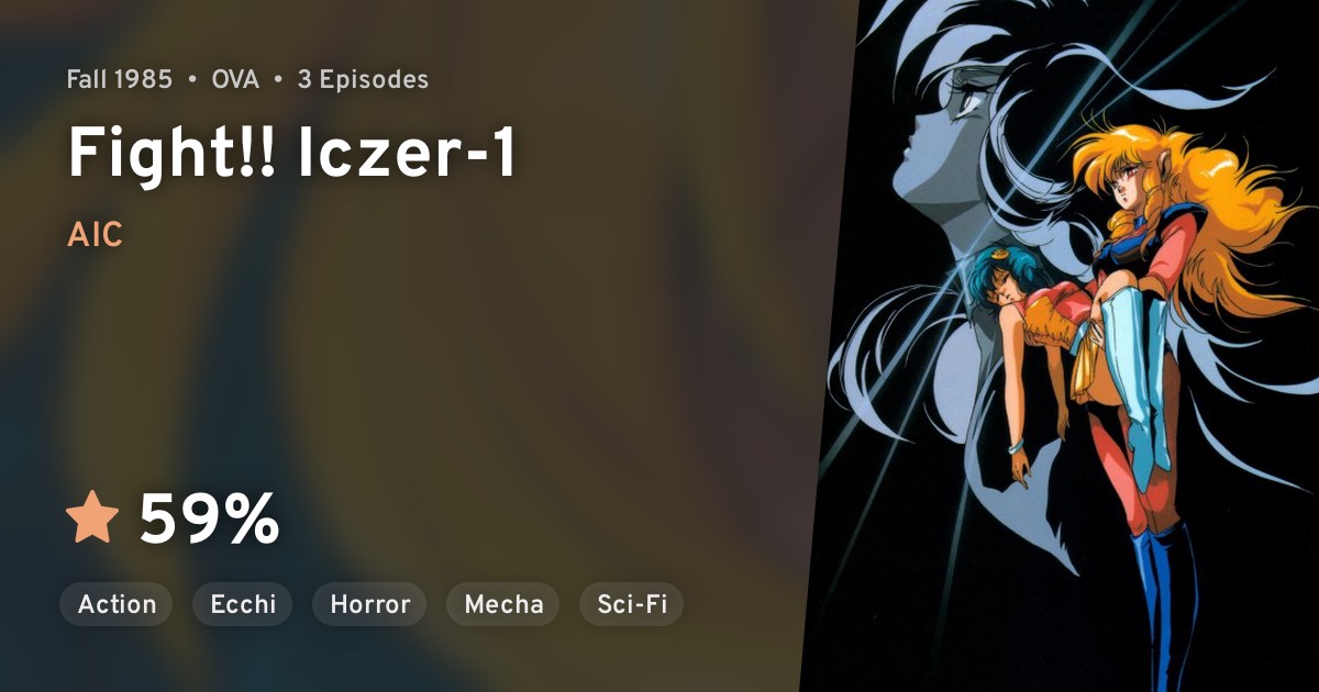 Tatakae!! Iczer-1 (Fight!! Iczer-1) · AniList
