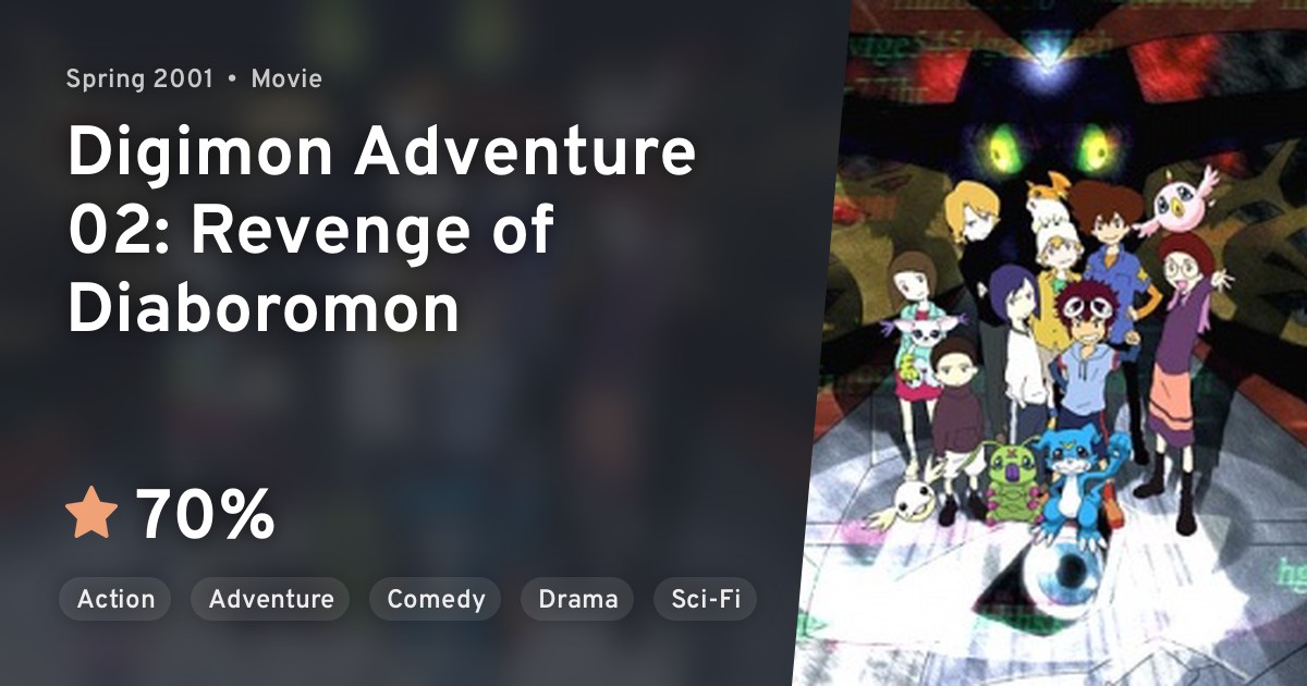 Digimon Adventure 02: Diablomon no Gyakushuu (Digimon Adventure 02 ...