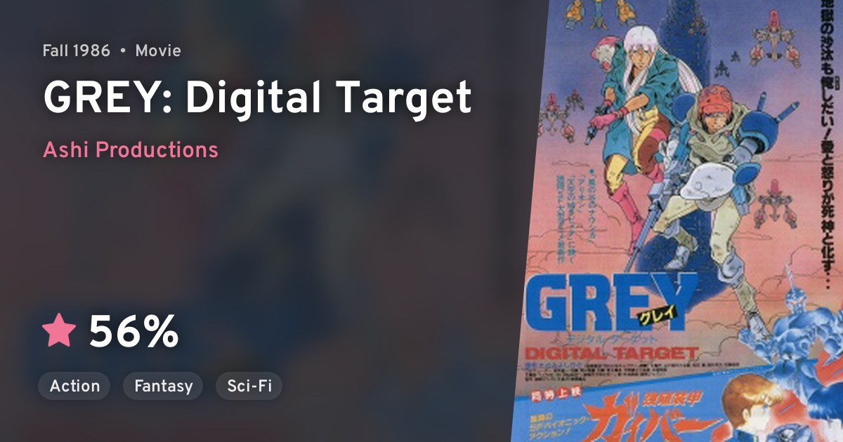 GREY: Digital Target · AniList