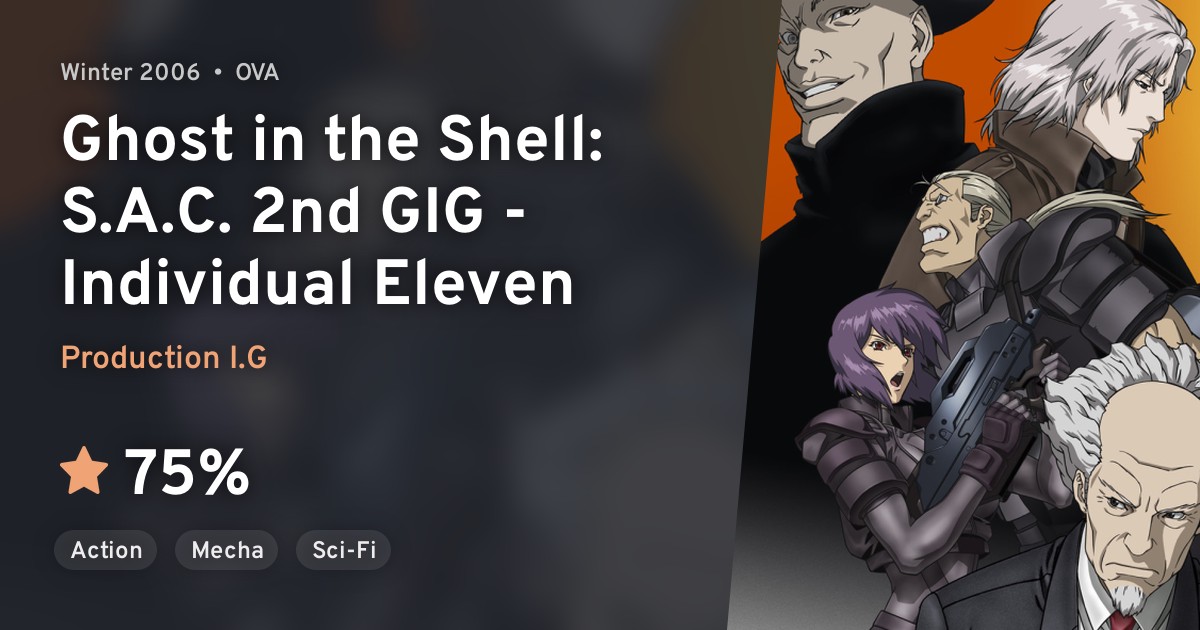 Koukaku Kidoutai: Stand Alone Complex 2nd GIG - Individual Eleven ...