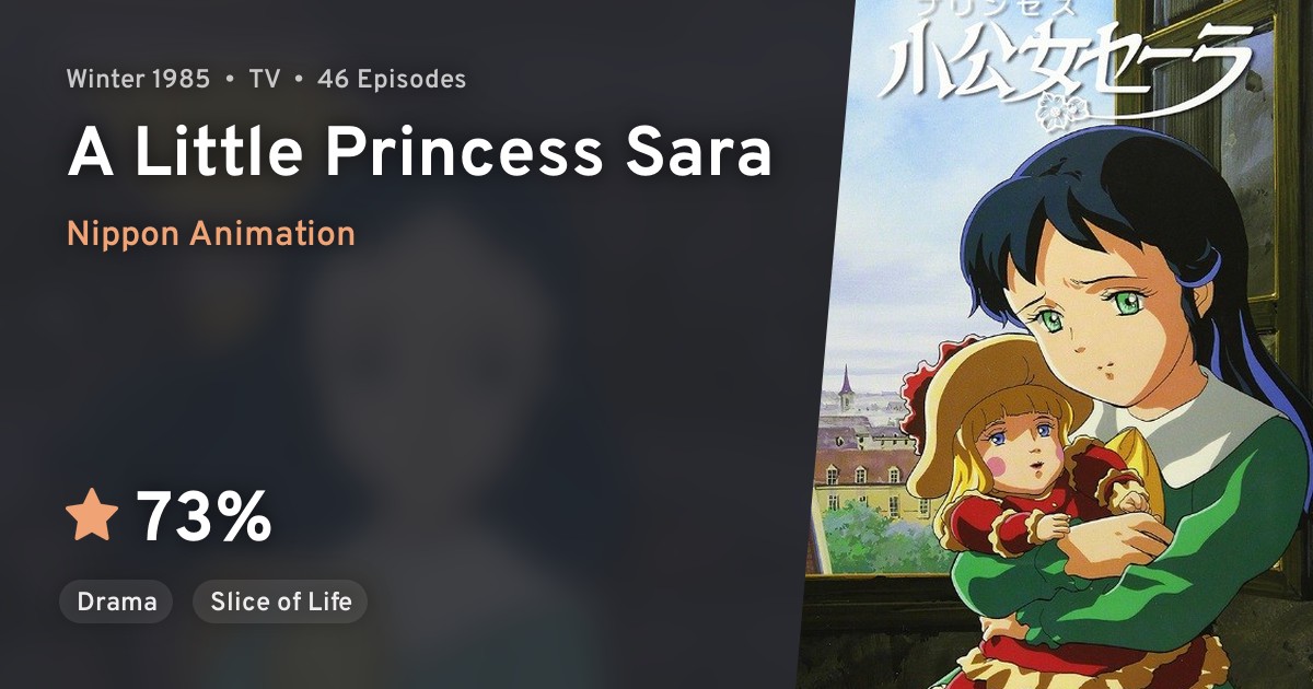 Princess Sara (A Little Princess Sara) · AniList