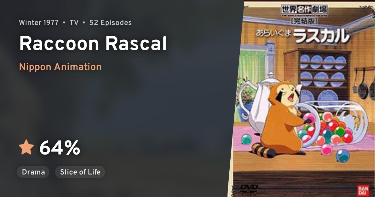 Araiguma Rascal (Raccoon Rascal) · AniList