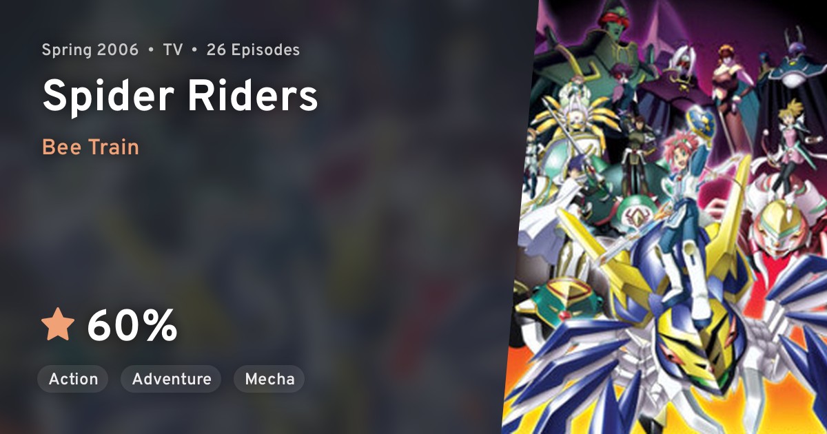 Spider Riders: Oracle no Yuusha-tachi (Spider Riders) · AniList