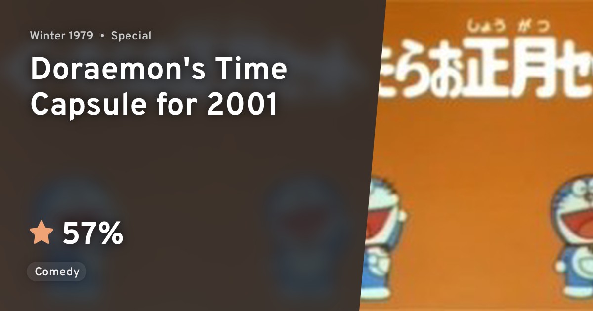 Doraemon's Time Capsule for 2001 · AniList