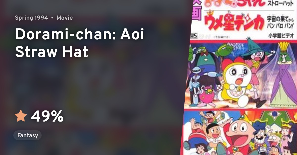 Dorami-chan: Aoi Straw Hat · AniList