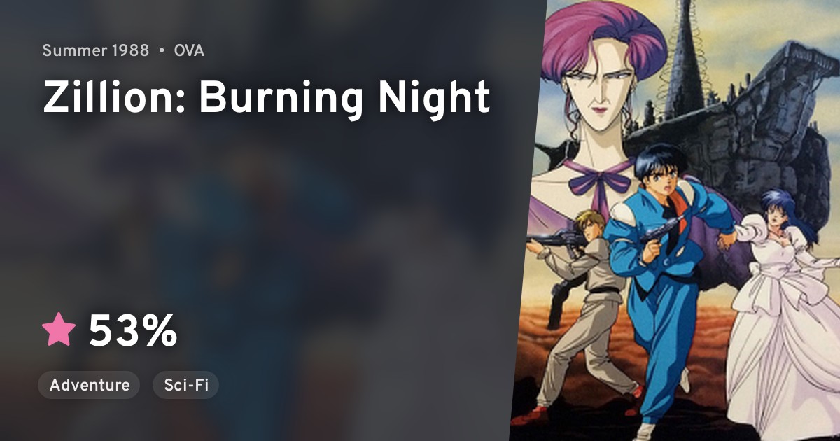 Akai Koudan Zillion: Burning Night (Zillion: Burning Night) · AniList