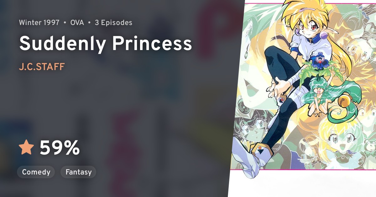 Detatoko Princess (Suddenly Princess) · AniList