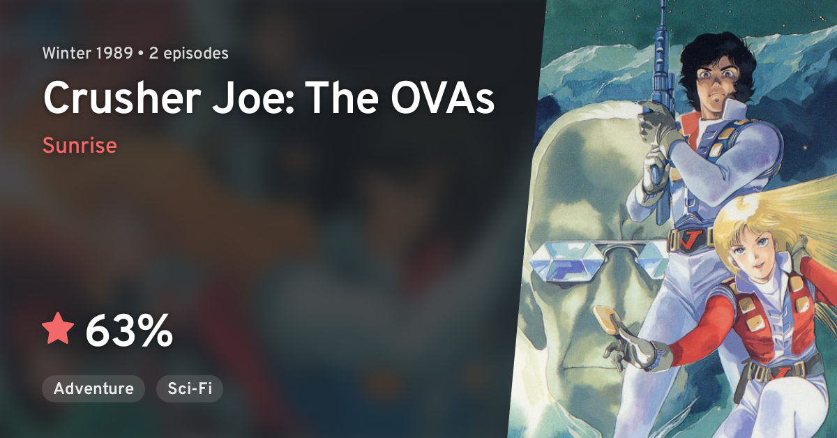 Crusher Joe OVA (Crusher Joe: The OVAs) · AniList