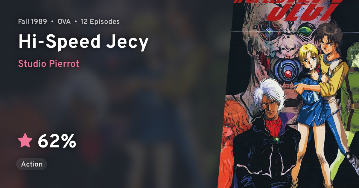 Hi-Speed Jecy · AniList