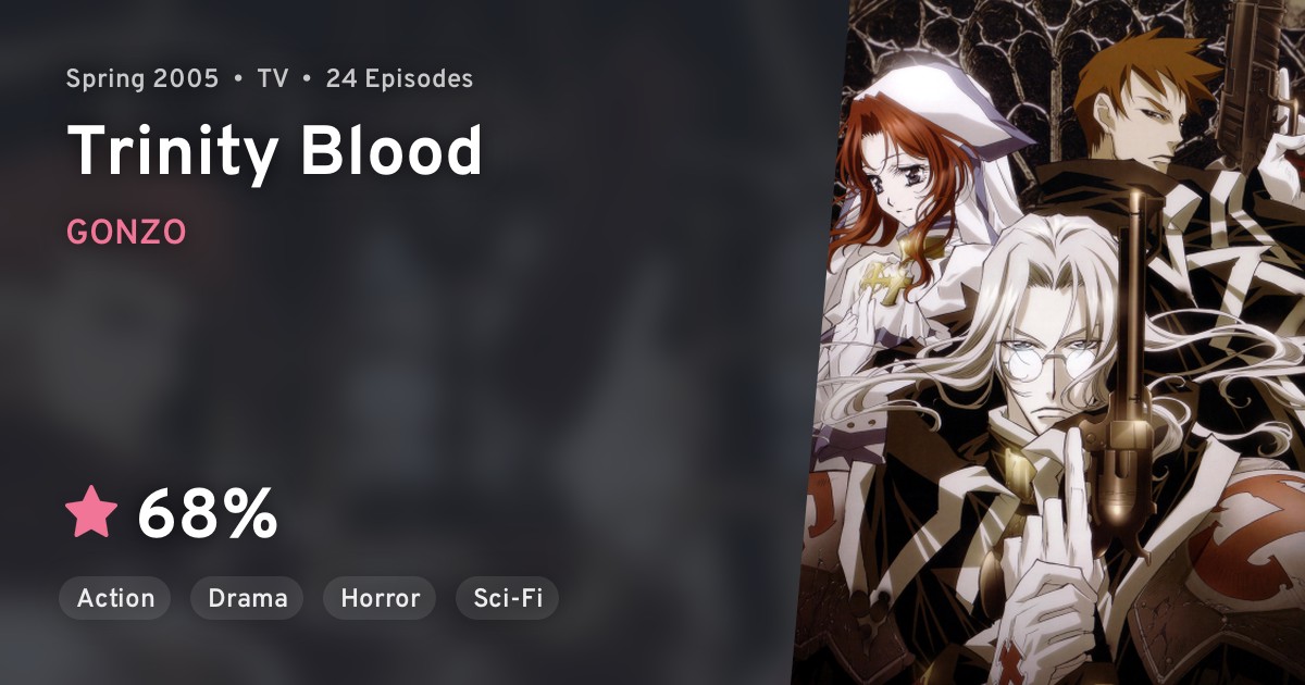 Trinity Blood · AniList