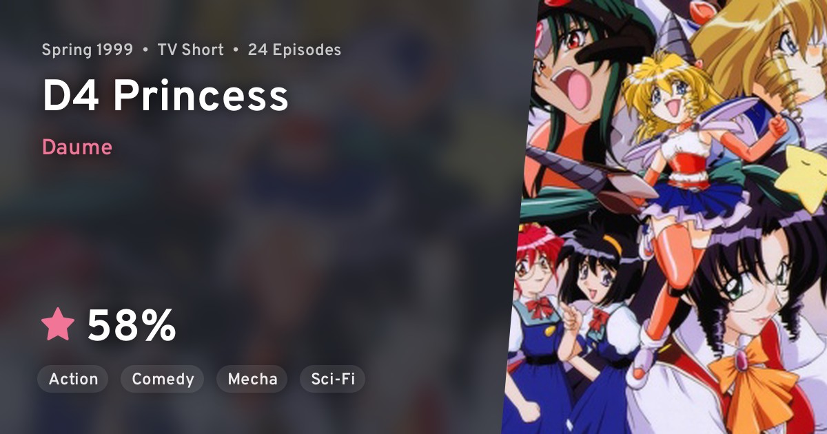 D4 Princess · AniList