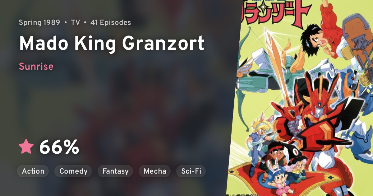 Madou King Granzort (Mado King Granzort) · AniList