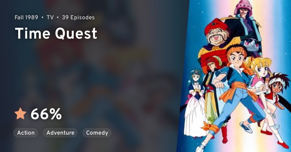 Time Travel Tondekeman! (Time Quest) · AniList