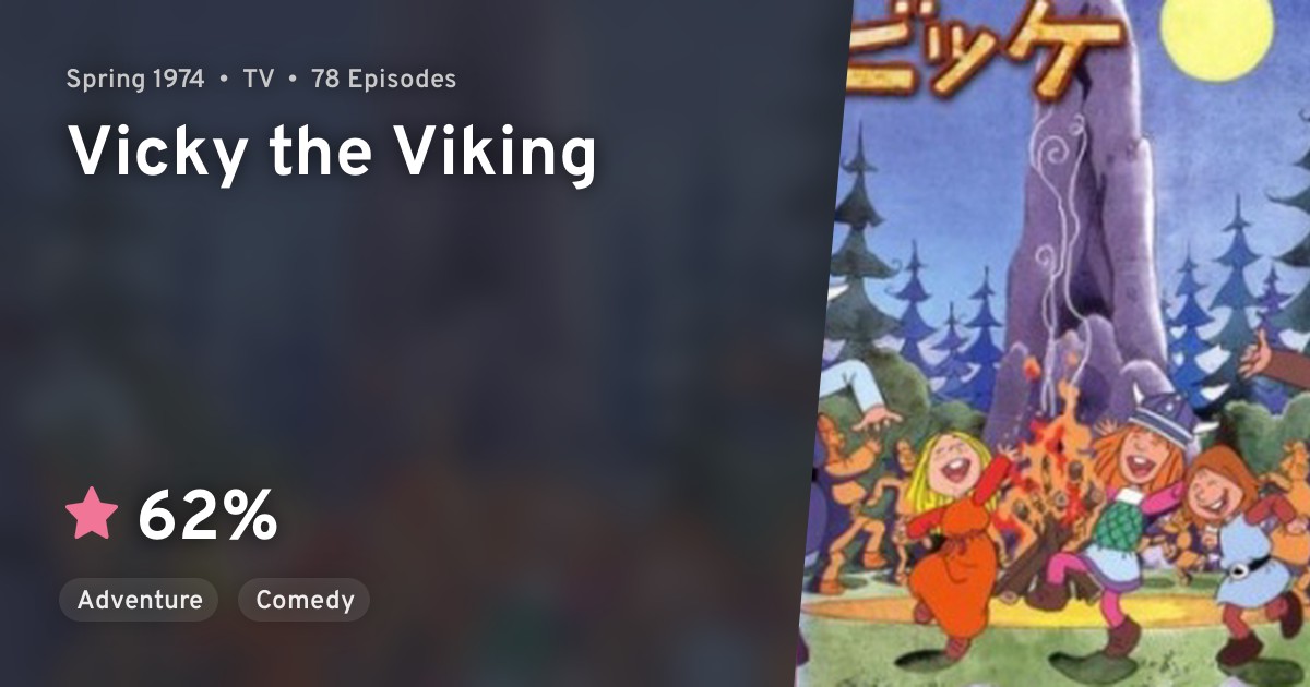 Chiisana Viking Vickie (Vicky the Viking) · AniList
