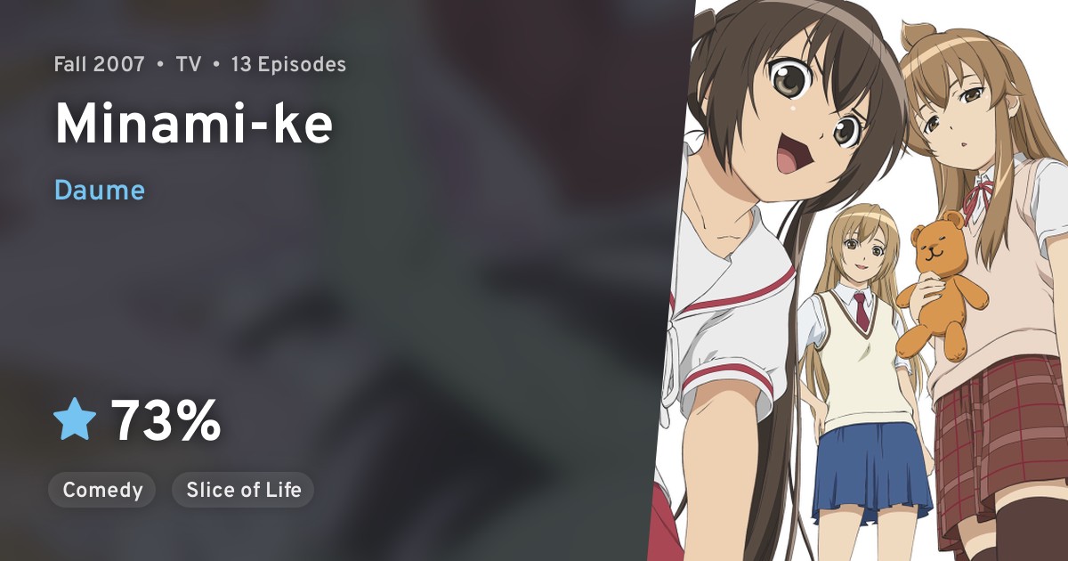 Minami-ke · AniList