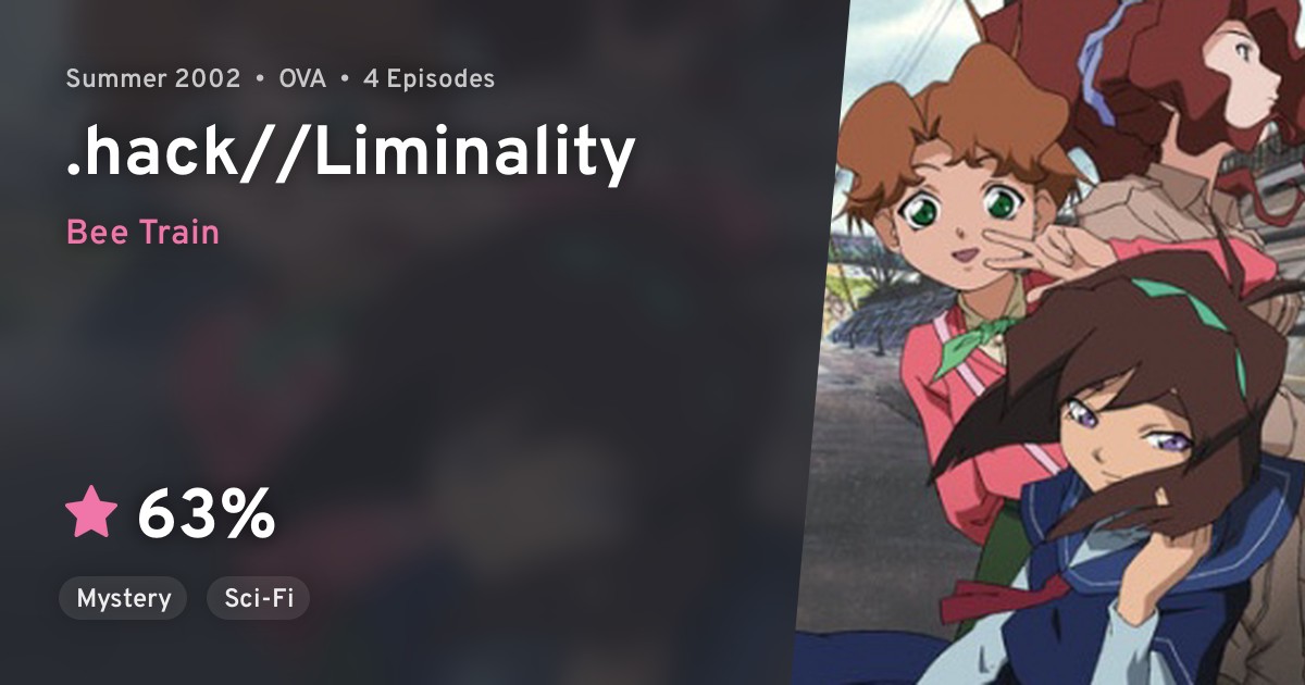 .hack//Liminality · AniList