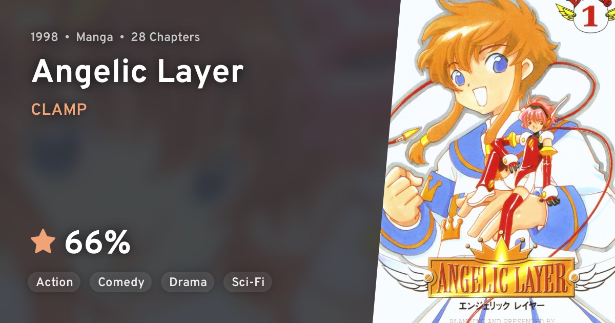 ANGELIC LAYER (Angelic Layer) · AniList