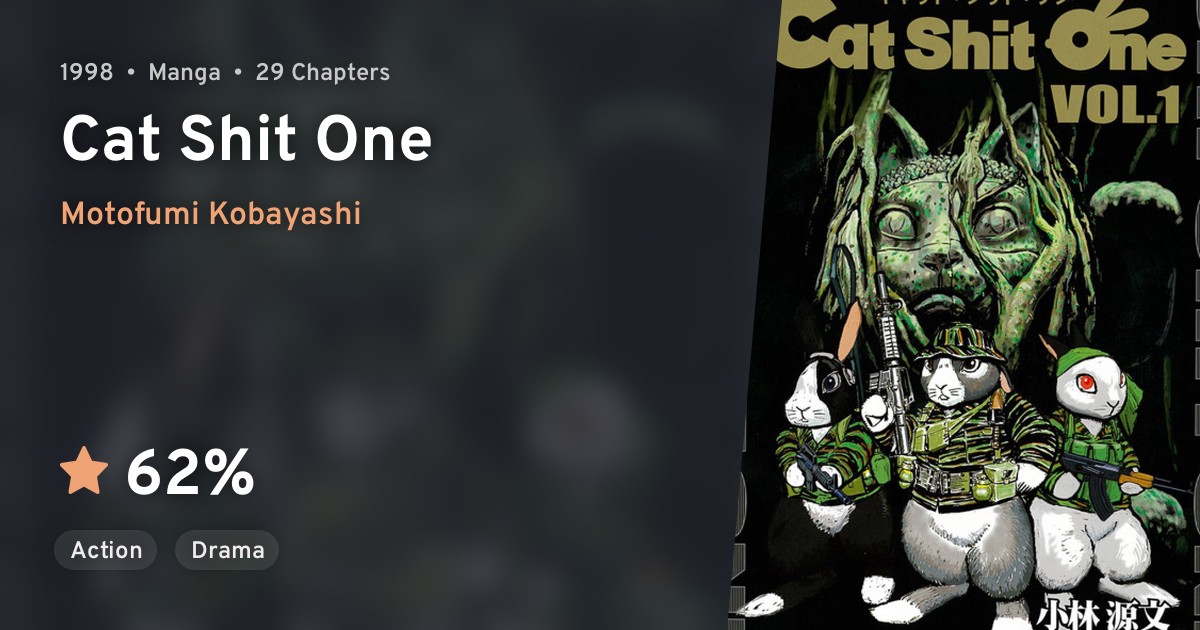 Cat Shit One · AniList