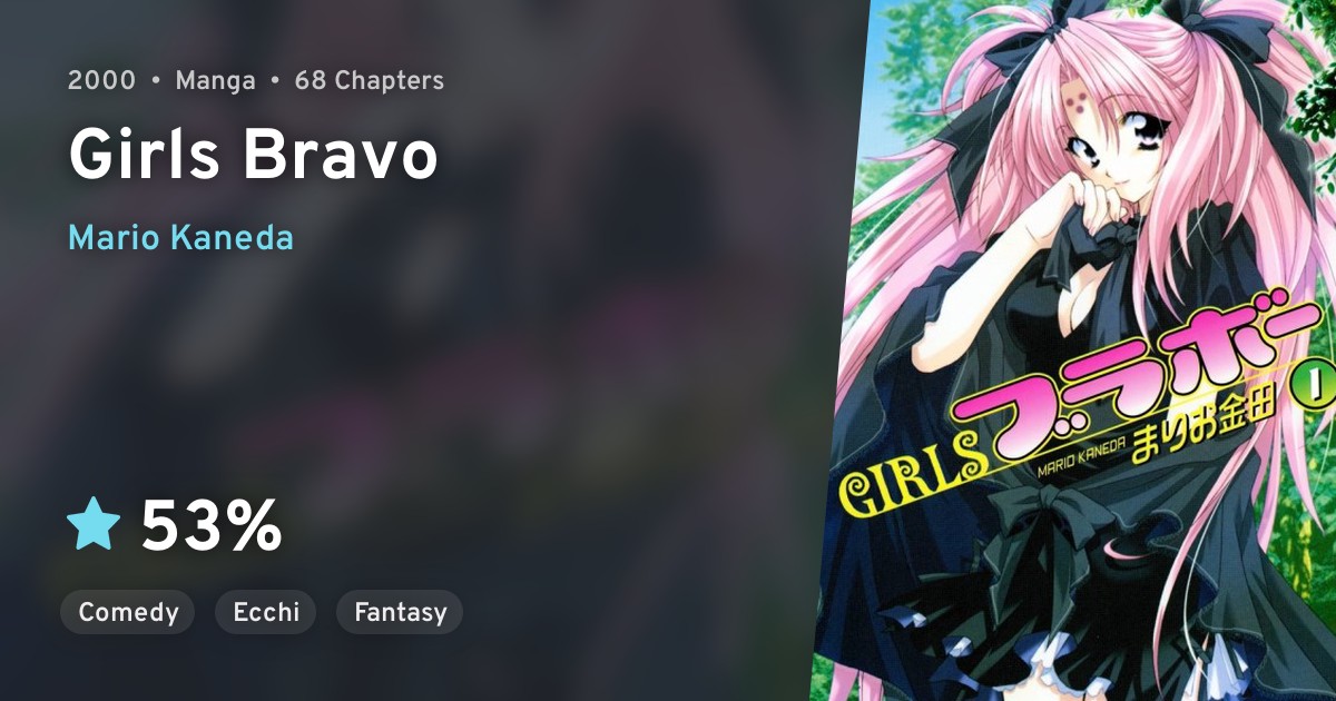 GIRLS Bravo (Girls Bravo) · AniList