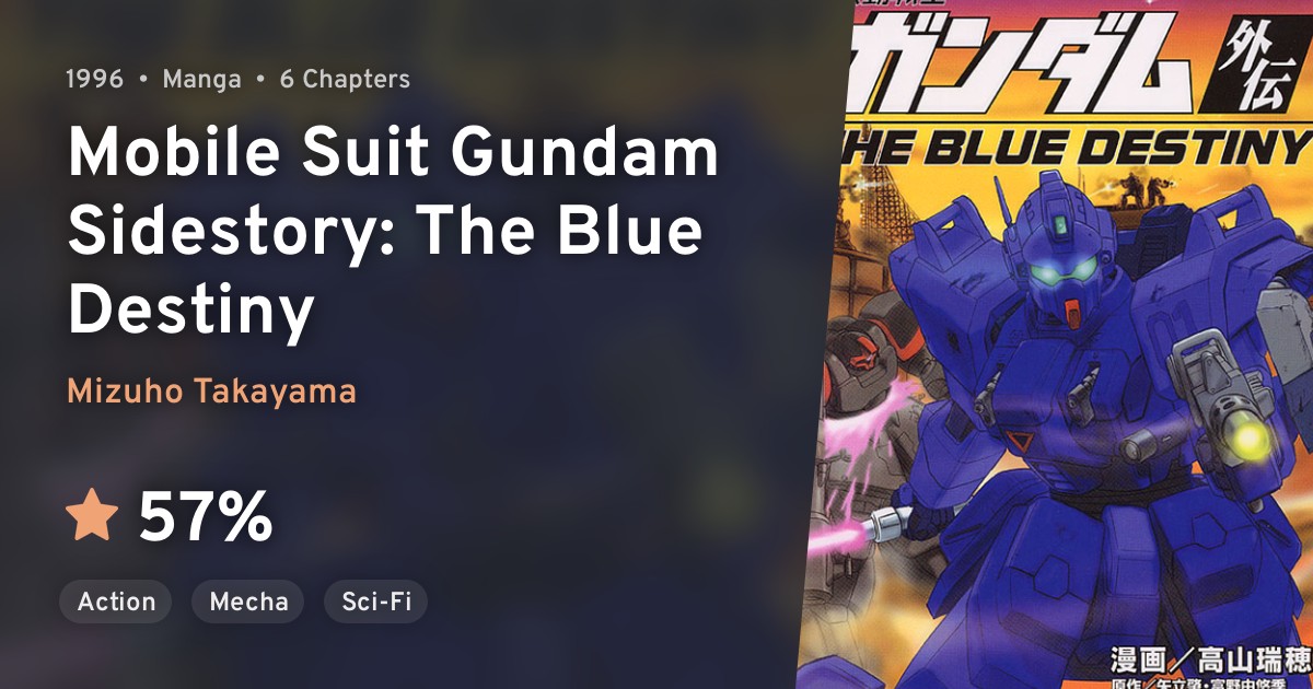 Mobile Suit Gundam Gaiden: THE BLUE DESTINY (Mobile Suit Gundam ...