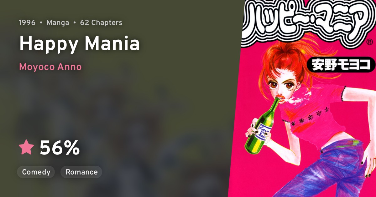 Happy Mania · AniList