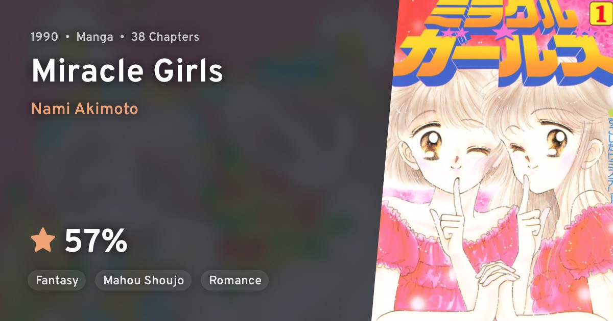 Miracle☆Girls (Miracle Girls) · AniList