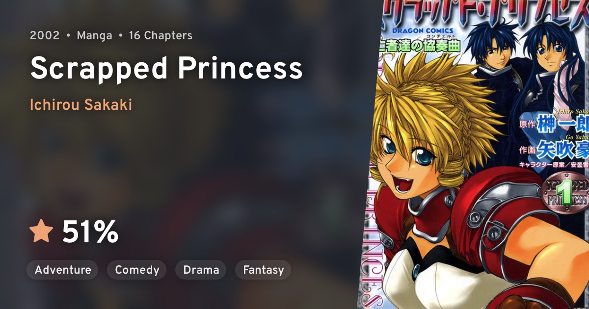 Scrapped Princess · AniList