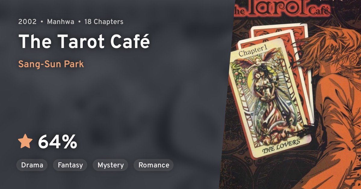 The Tarot Café · AniList