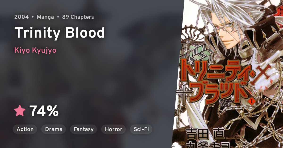 Trinity Blood · AniList