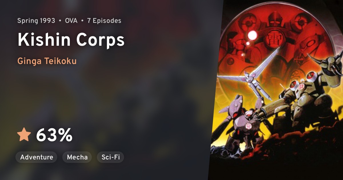 Kishin Heidan (Kishin Corps) · AniList