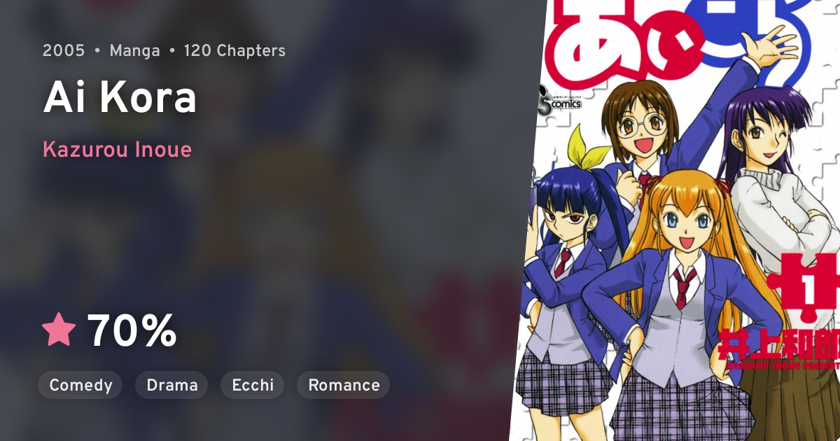 Ai Kora · AniList