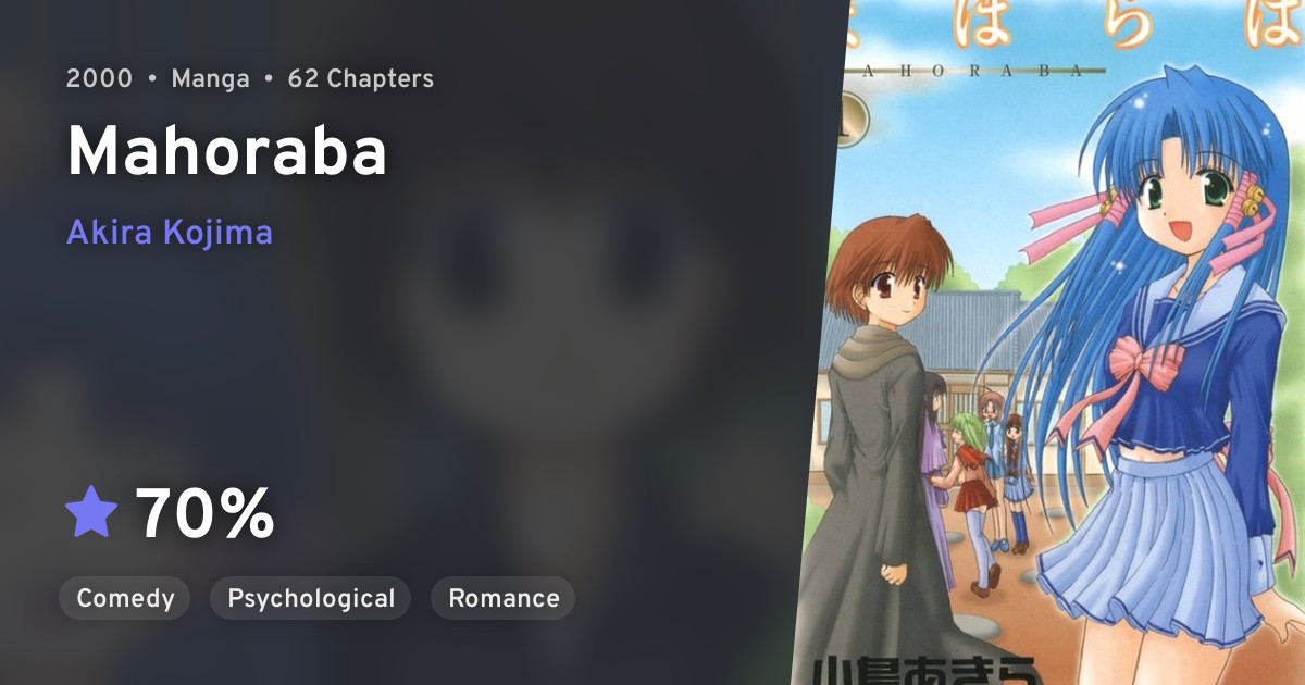 Mahoraba · AniList