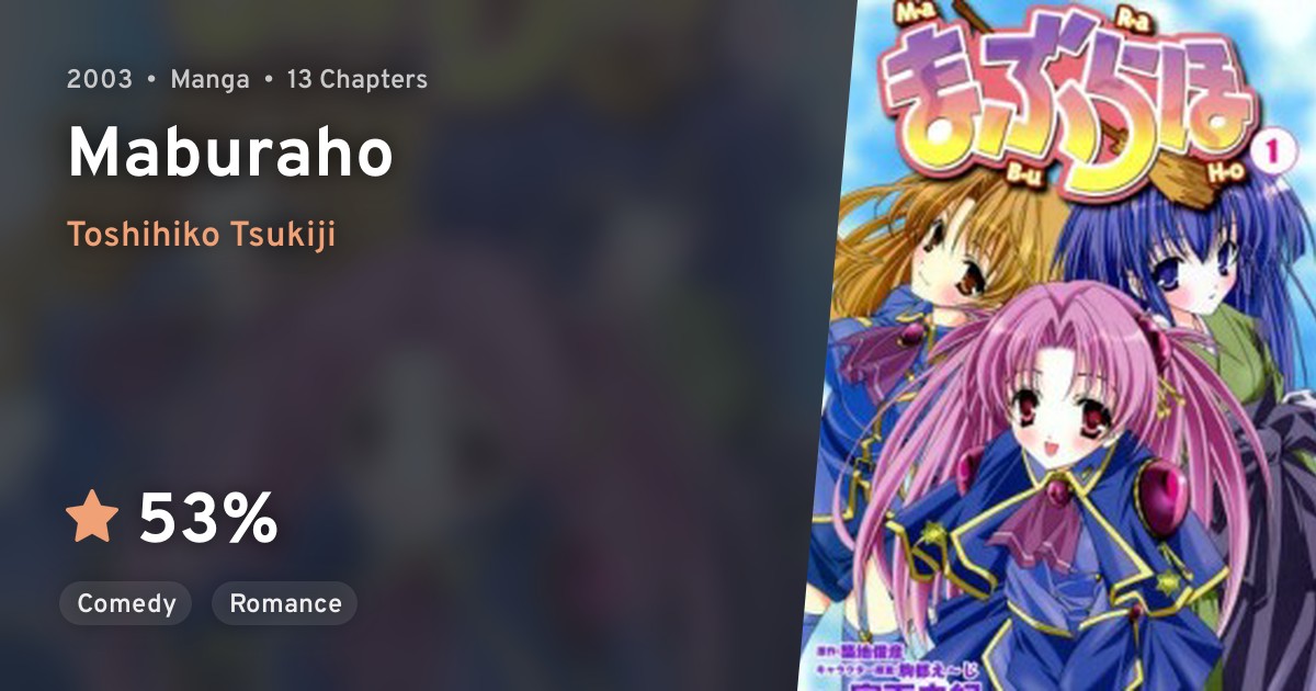 Maburaho · AniList