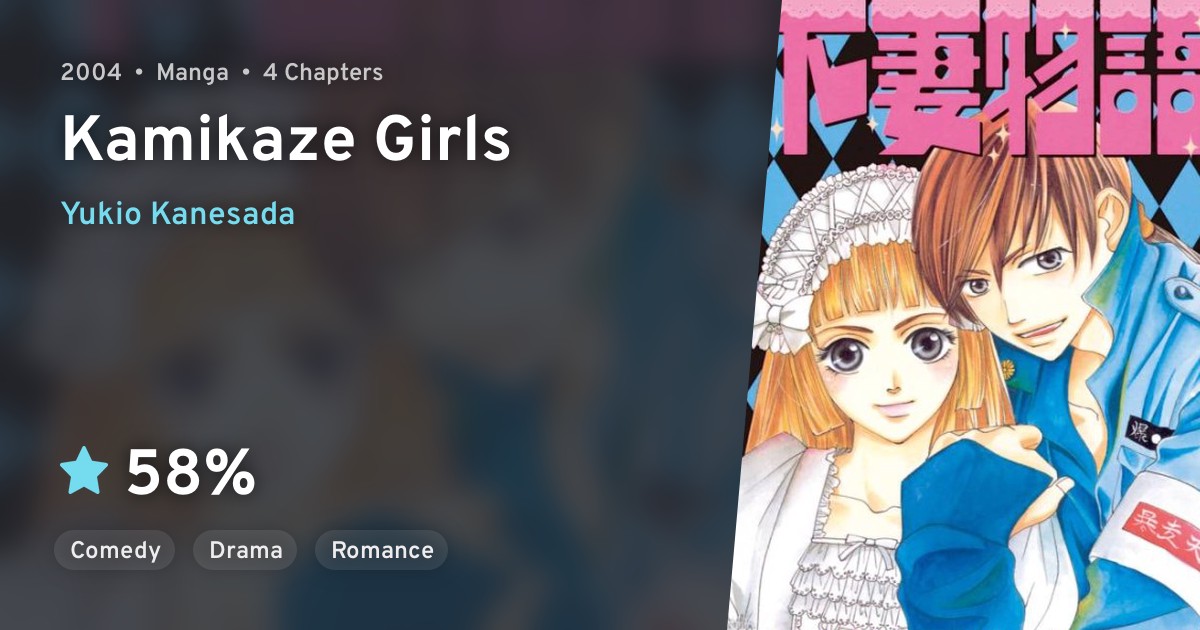 Shimotsuma Monogatari (Kamikaze Girls) · AniList