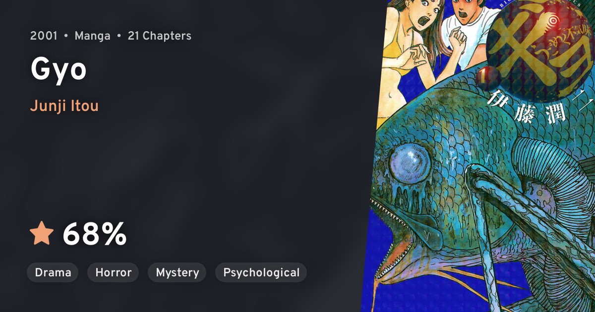 Gyo · AniList