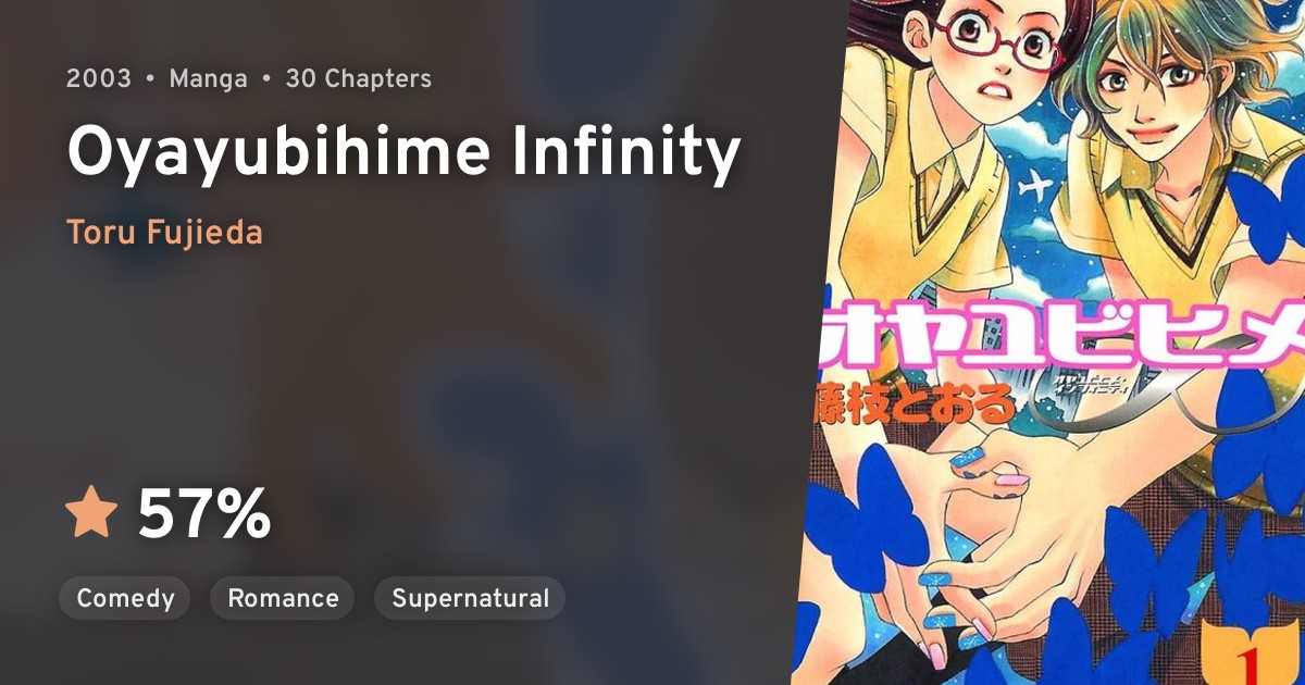 Oyayubihime Infinity · AniList