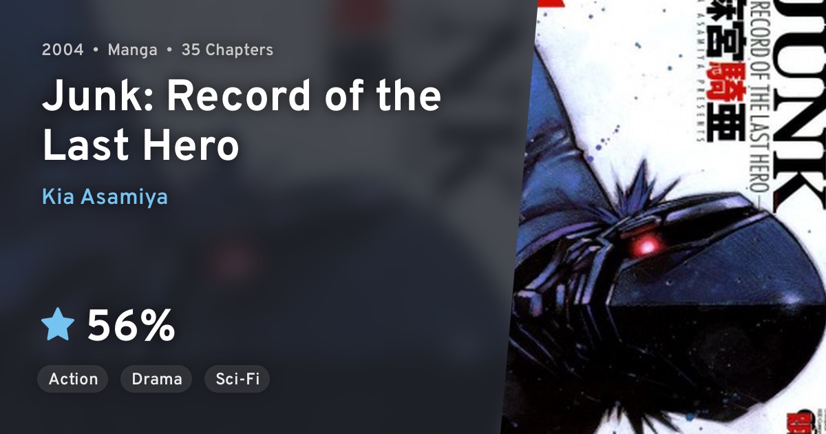 Junk: Record of the Last Hero · AniList