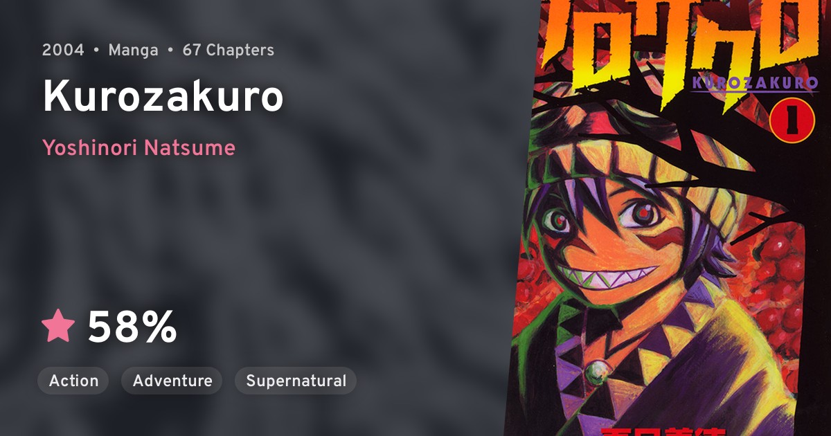 Kurozakuro · AniList