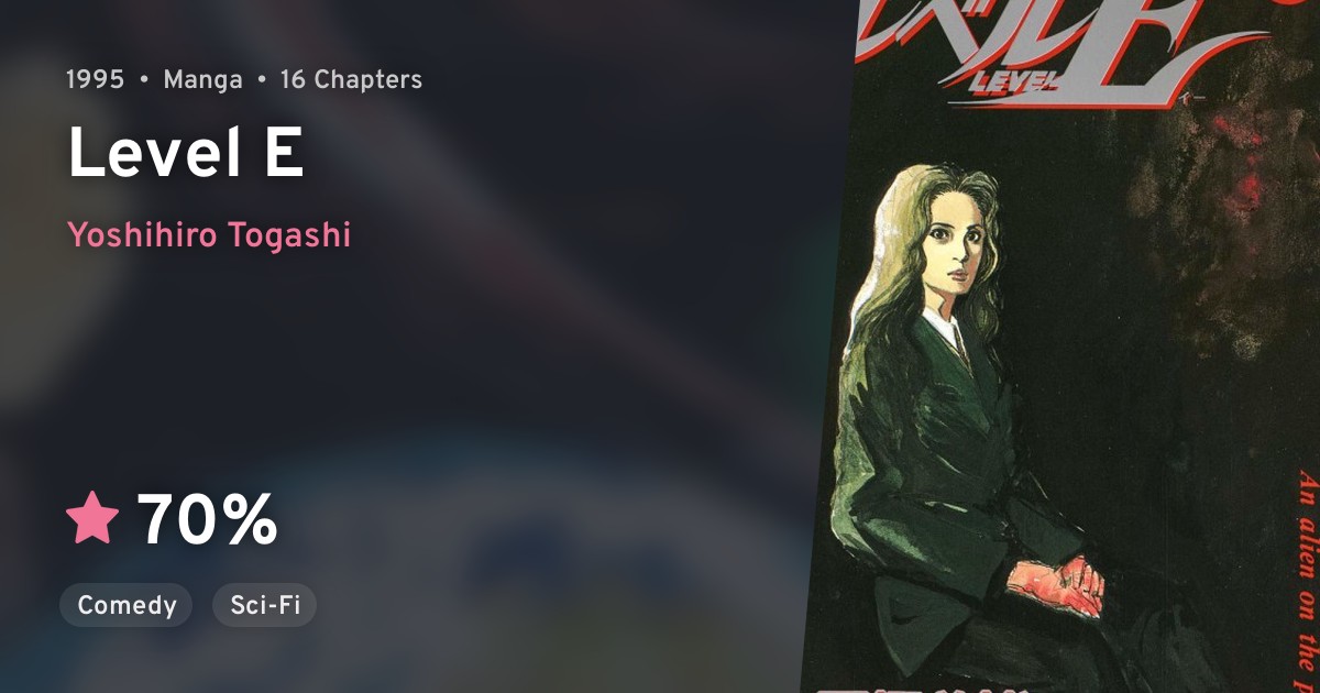 Level E · AniList