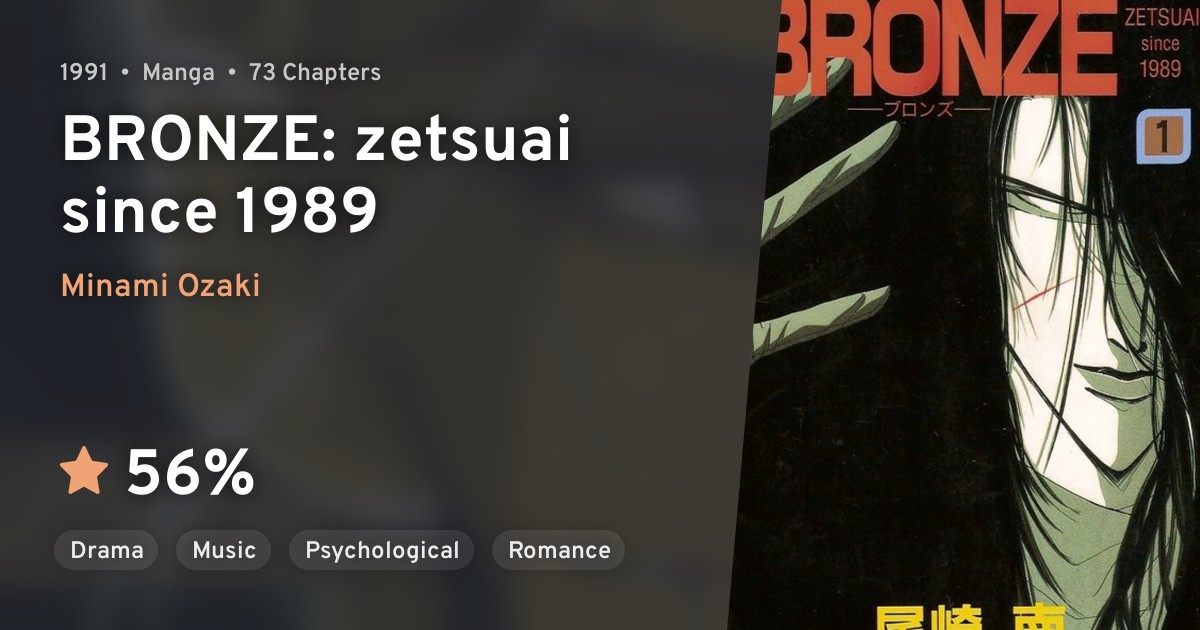 BRONZE: zetsuai since 1989 · AniList