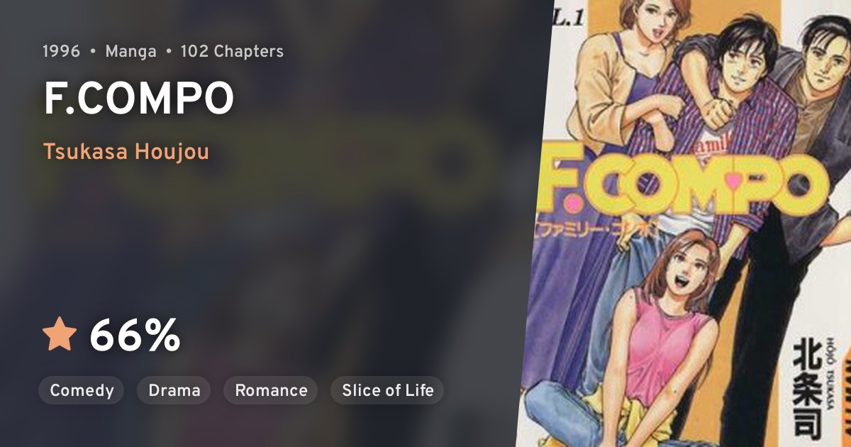 F. Compo · AniList